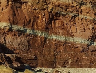 Physical, Life, Earth & Space Sciences: Relationship, Connections ...