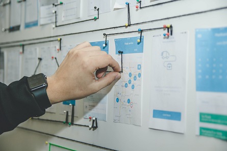 Planning Definition & Types - Lesson | Study.com