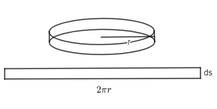 Surface Area of a Sphere | Formula, Calculation & Examples - Lesson ...