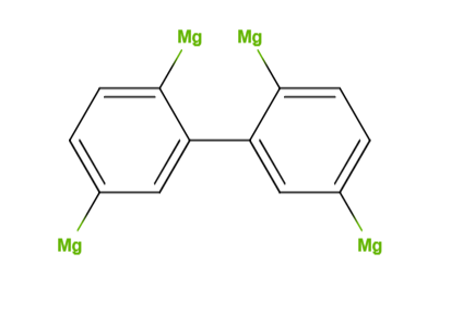 Identifying Strong Bases from a Sketch Practice | Chemistry Practice ...