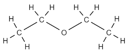 Give examples of five symmetrical and five unsymmetrical ethers ...