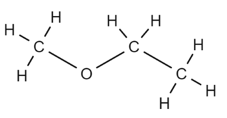 Give examples of five symmetrical and five unsymmetrical ethers ...