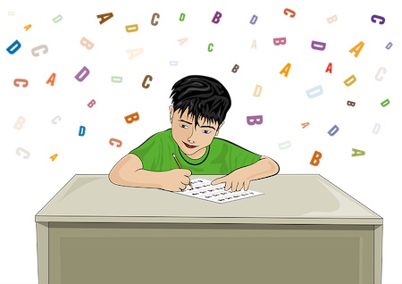 Curriculum-Based Assessment | Overview, Process & Examples - Lesson ...