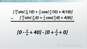 How to Find Area Between Functions With Integration - Lesson | Study.com