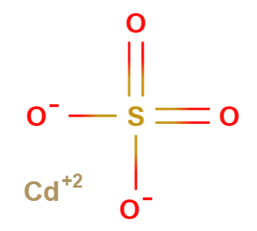Identifying Organic Compounds Practice | Chemistry Practice Problems ...