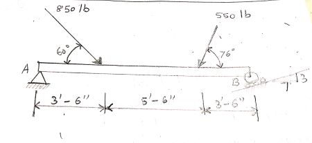 How To Calculate Support Reactions In A Beam - The Best Picture Of Beam