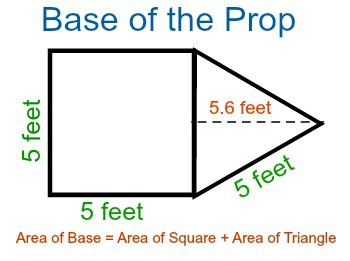Finding Surface Area of Figures with Complex Shapes | Study.com
