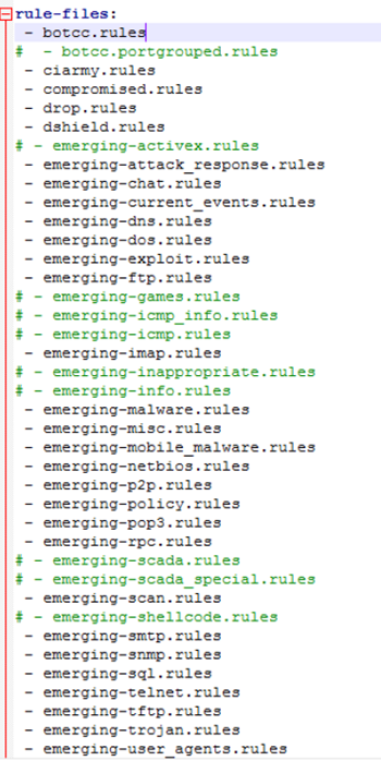 Practice Detecting and Preventing Network Breaches | Study.com