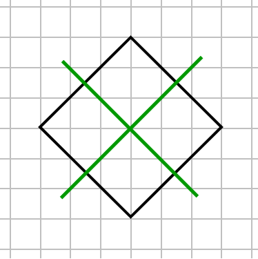 Drawing Lines of Symmetry Practice | Geometry Practice Problems | Study.com
