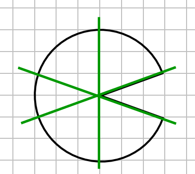 Drawing Lines of Symmetry Practice | Geometry Practice Problems | Study.com