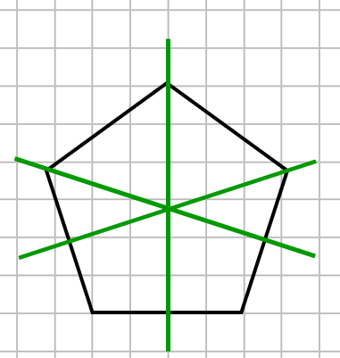 Drawing Lines of Symmetry Practice | Geometry Practice Problems | Study.com