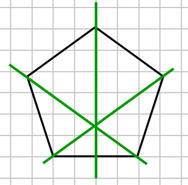 Drawing Lines of Symmetry Practice | Geometry Practice Problems | Study.com