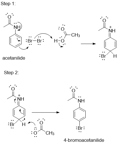Draw a mechanism for the formation of 4-bromoacetanilide from ...