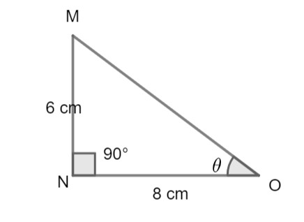 Determining the 6 Basic Trigonometric Ratios Given a Right Triangle ...