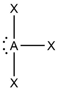 How to Predict the Shape and Polarity of Molecules from Lewis ...