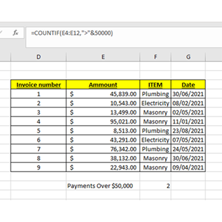 COUNTIF Function in Excel | Syntax, Uses & Examples - Lesson | Study.com