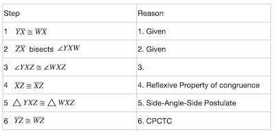 Solving Advanced Proofs Involving Triangle Angles Practice | Geometry ...
