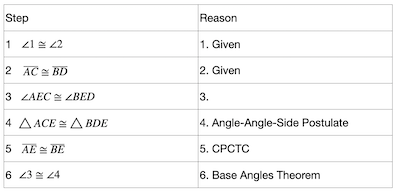 Solving Advanced Proofs Involving Triangle Angles Practice | Geometry ...