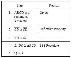 Completing Proofs Involving Congruent Triangles Using SSS Practice ...