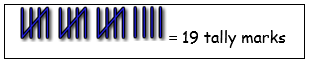 Reading & Interpreting Tally Charts | Study.com