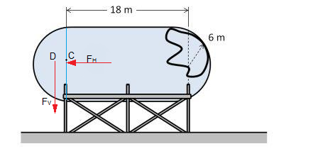 Find hydrostatic force on side wall of tank pg=120 - weratd