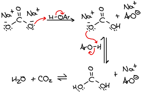 Na2co3h2onaohco2 Balanced Equationsodium Carbonate