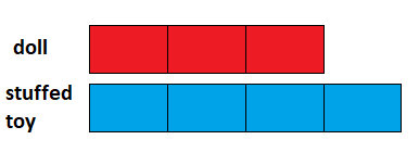 Using Tape Diagrams that Represent Ratios to Find Equivalent Ratios ...