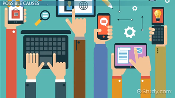 Workplace Incivility: Definition & Overview - Lesson | Study.com