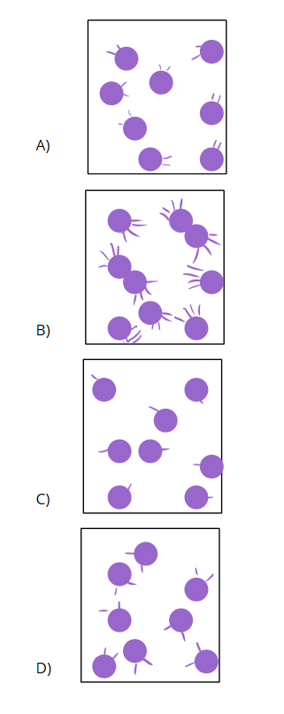 Identifying the Value of a Gases Macroscopic Property | Chemistry ...