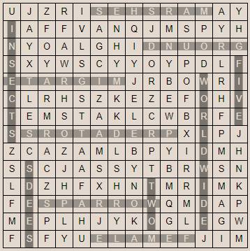 Sparrow Facts: Lesson for Kids - Lesson | Study.com