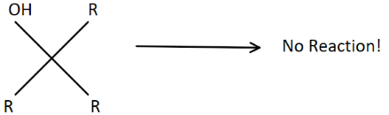 How to Predict the Products of Alcohol Oxidation | Chemistry | Study.com