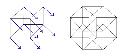 What Is A Tesseract In A Wrinkle In Time Studycom