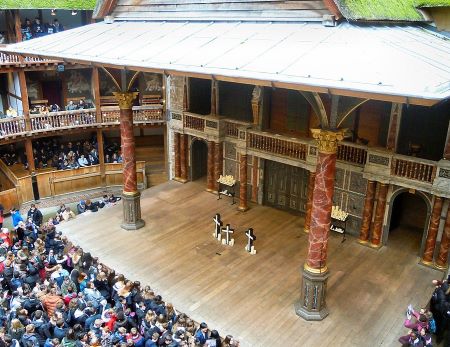 Jacobean Era Theatre | Drama, Playwrights & Accomplishments | Study.com