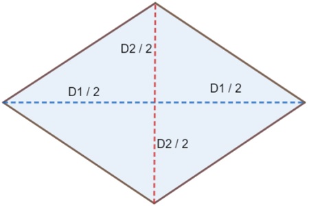 Parallelograms | Definition, Properties & Theorems - Lesson | Study.com