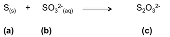 Thiosulfate | Formula, Charge & Lewis Structure - Lesson | Study.com