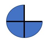 Improper Fractions & Mixed Numbers | Conversion & Examples - Lesson ...