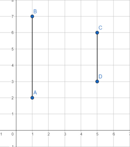 Identifying Properties of Translated Figures Practice | Geometry ...