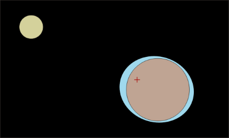 Tidal Friction Definition & Effects - Lesson | Study.com