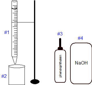 Performing Acid-base Titrations Practice | Chemistry Practice Problems ...