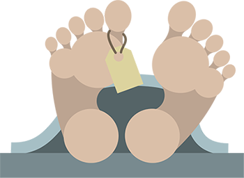 Autopsy | Definition, Types & Procedure - Lesson | Study.com