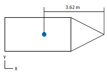 Buoyancy | Definition, Formula & Examples - Lesson | Study.com