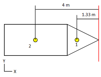 Buoyancy | Definition, Formula & Examples - Lesson | Study.com