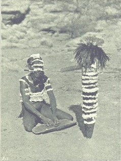 Aboriginal Spirituality | Beliefs, Gods & Mythology | Study.com