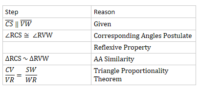 Completing Proofs Involving the Triangle Proportionality Theorem Practice | Math Practice ...