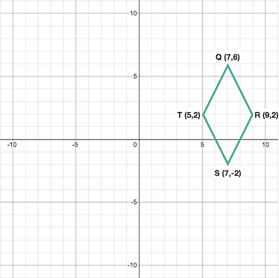 Performing Translations on a Coordinate Plane Practice | Geometry ...
