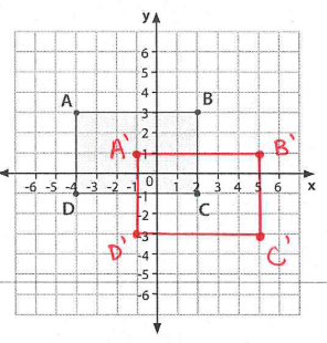 MTTC Elementary Education 103 Practice Test