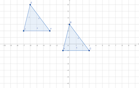 Examining Triangle Congruence in Terms of Rigid Motion Practice ...