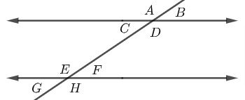 Identifying Facts About the Angles Created When Parallel Lines are Cut ...