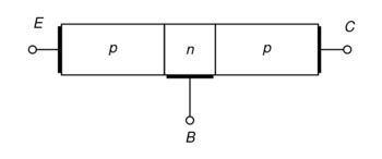 NPN vs. PNP Transistors | Study.com
