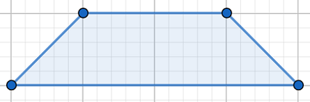 How to Find the Perimeter of a Trapezoid in the Coordinate Plane ...